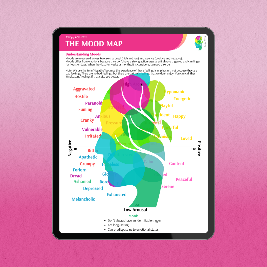 The Mood Map – The Psych Collective Store